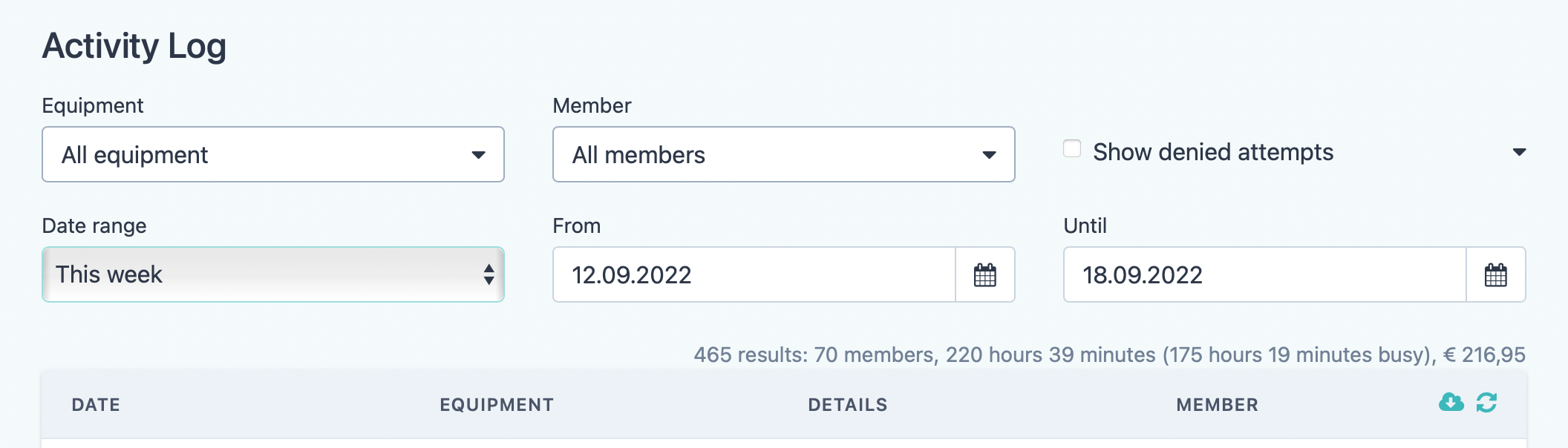 New in Fabman: More payment options, quick stats & more – Fabman ...